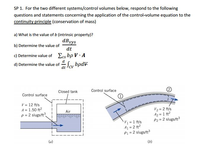 Solved For the two different systems/control volumes below, | Chegg.com