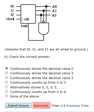 Solved (Assume that I0, I1, and I2 are all wired to | Chegg.com