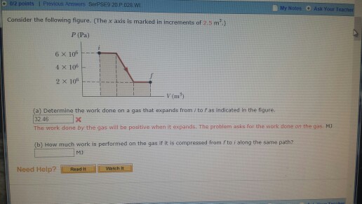Solved Consider the following figure. (The x axis is marked | Chegg.com