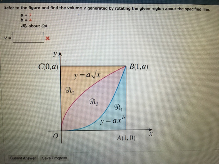 Solved Refer to the figure and find the volume V generated | Chegg.com