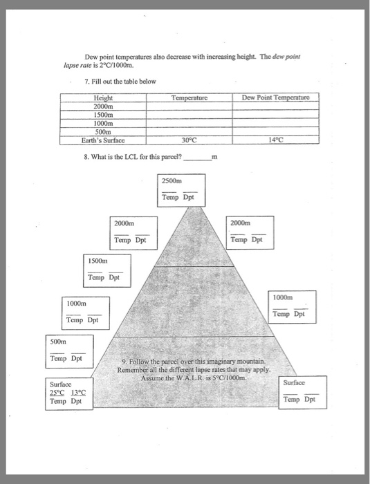 Solved Dew point temperatures also decrease with increasing | Chegg.com