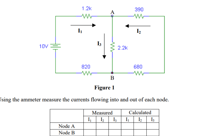 Solved 1.2k 390 13 2.2k 820 680 Figure 1 lsing the ammeter | Chegg.com