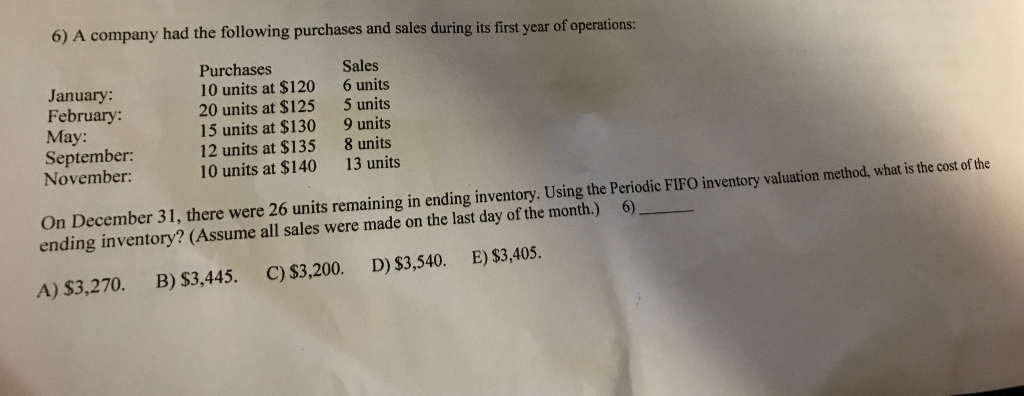 Solved Sales 三目 6) A company had the following purchases and | Chegg.com