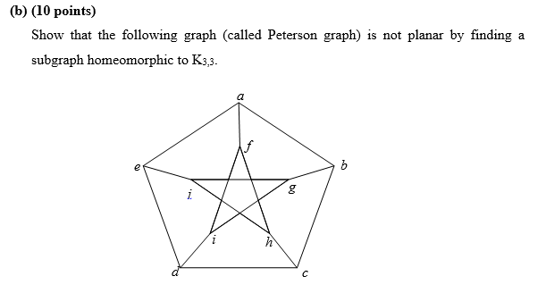 Solved Show that the following graph (called Peterson graph) | Chegg.com