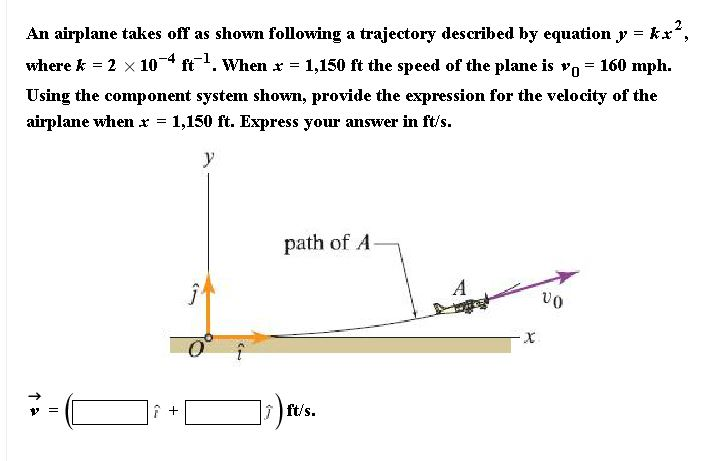 Solved An airplane takes off as shown following a trajectory | Chegg.com