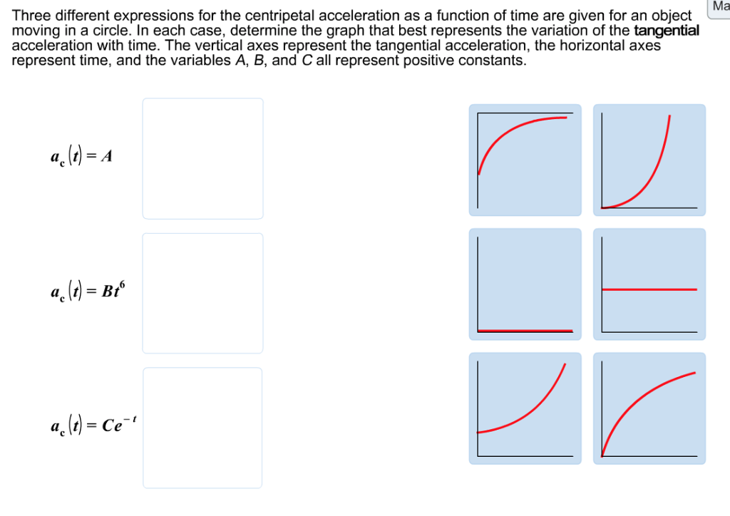 Solved Ma Three different expressions for the centripetal | Chegg.com