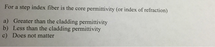 Solved For a step index fiber is the core permittivity (or | Chegg.com