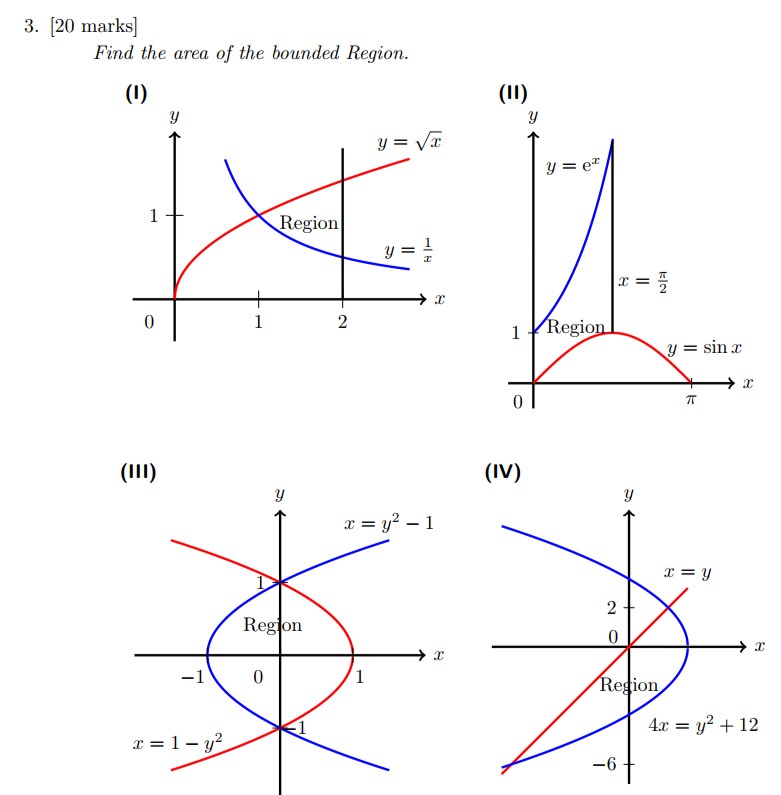 Solved 3. [20 marks Find the area of the bounded Region. | Chegg.com