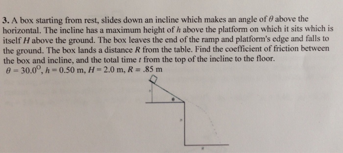 Solved 3. A box starting from rest, slides down an incline | Chegg.com