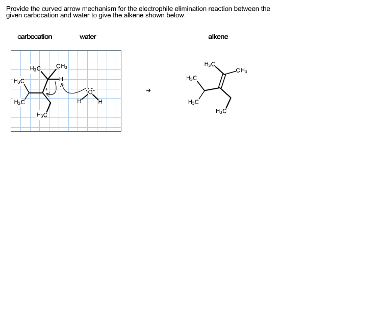 Solved Divide the compounds below into electron-poor | Chegg.com