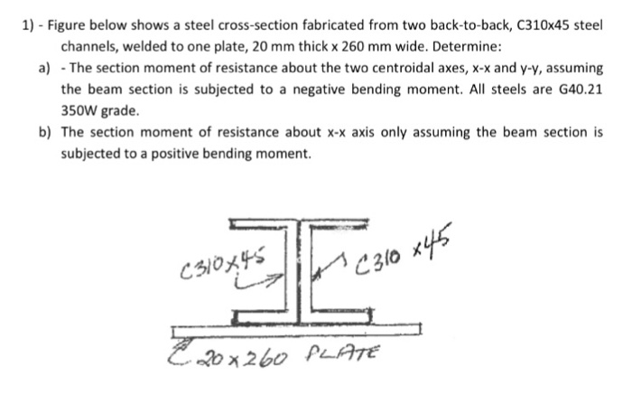 Solved Figure below shows a steel cross-section fabricated | Chegg.com
