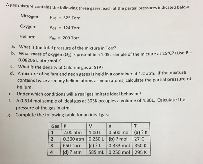 Solved A gas mixture contains the following three gases, | Chegg.com