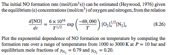 Solved The initial NO formation rate (mol/(cm^3 s)) can be | Chegg.com