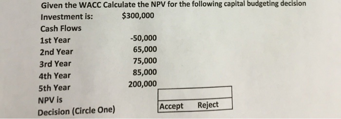 Solved Given the WACC Calculate the NPV for the following | Chegg.com