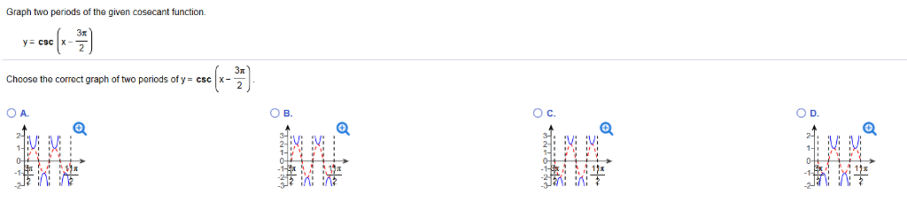 Solved Graph two periods of the given cosecant function. y = | Chegg.com