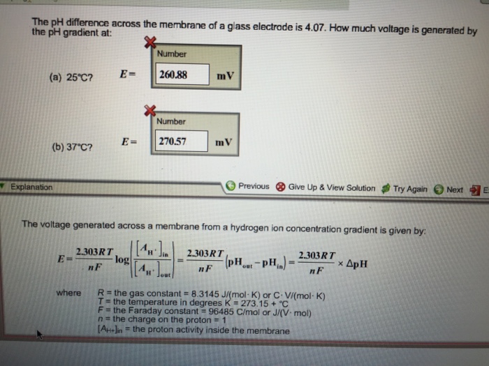 Solved The pH difference across the membrane of a glass | Chegg.com