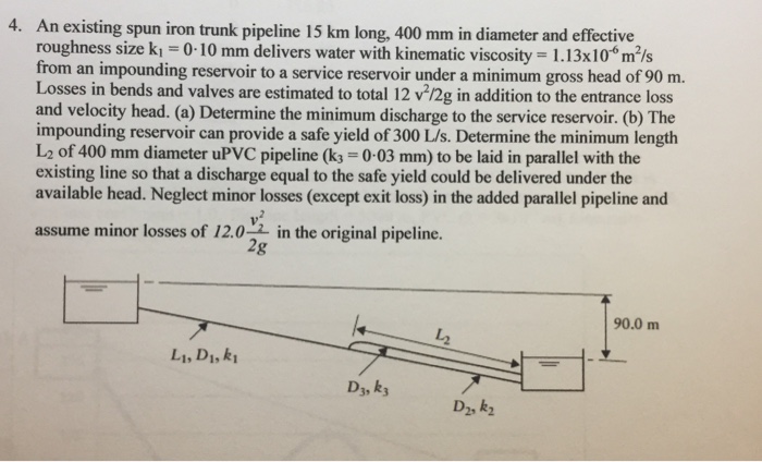 Solved An existing spun iron trunk pipeline 15 km long. 400 | Chegg.com