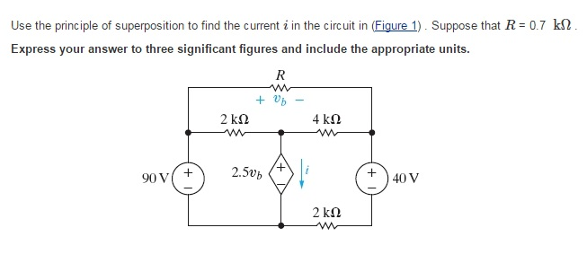 Solved Use the principle of superposition to find the | Chegg.com