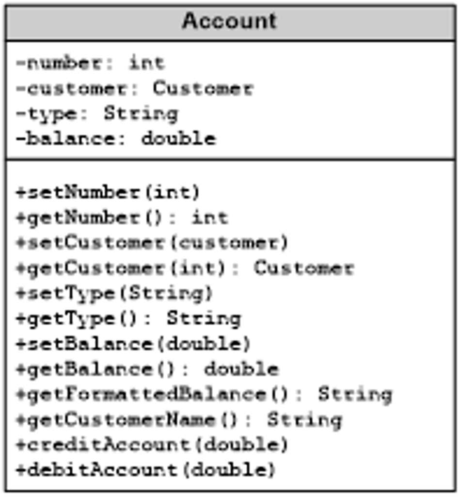 Solved Any two of the below can be done. I just need | Chegg.com