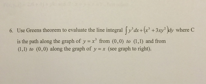 Solved Use Greens Theorem To Evaluate The Line Integral