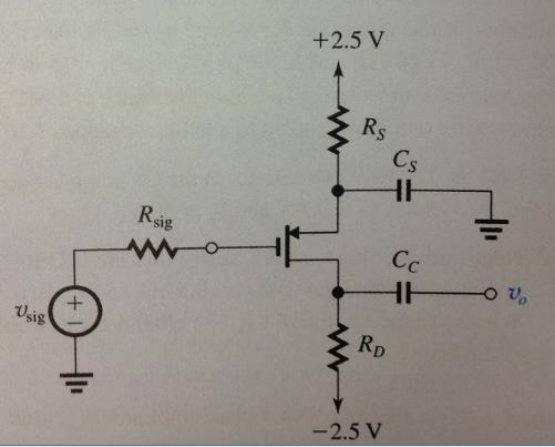 Solved SIM D *7.119 The PMOS transistor in the CS amplifier | Chegg.com