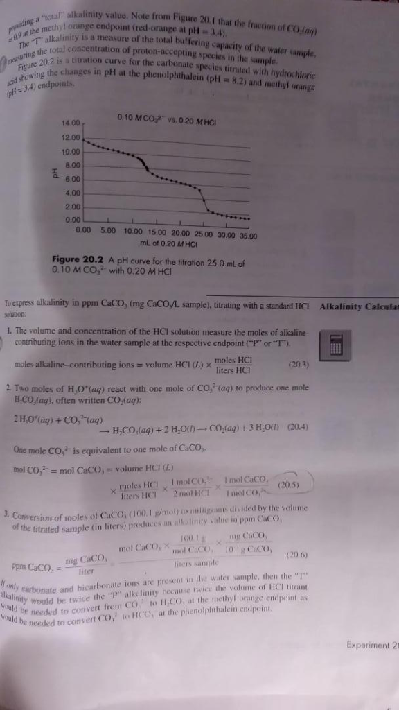 Experiment 20 Report Sheet Alkalinity of a Water | Chegg.com