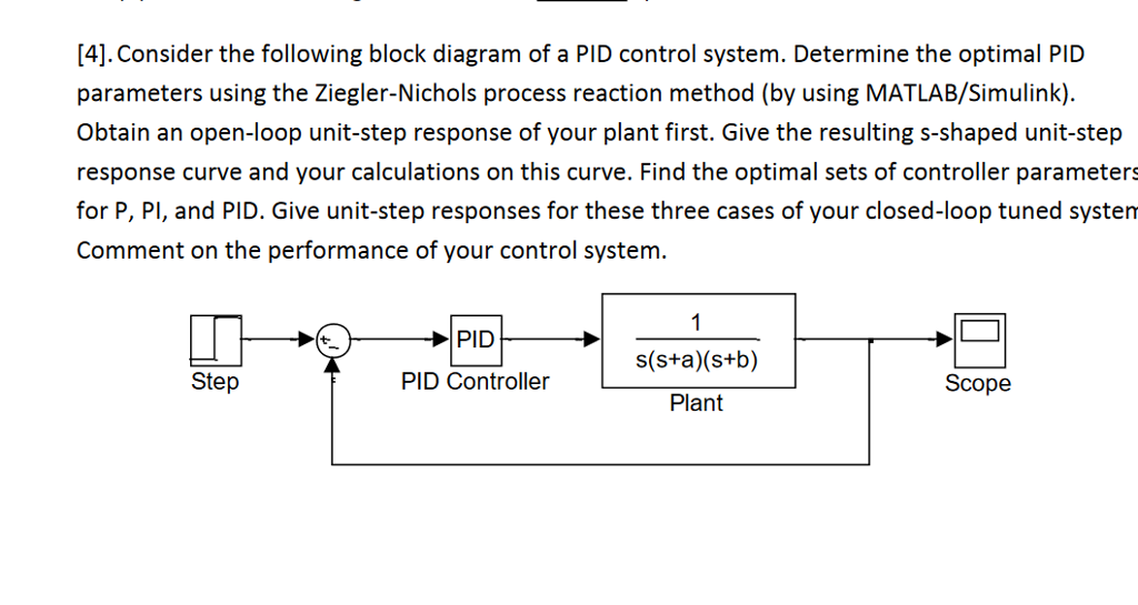 Note: It should be done on Matlab ( Simulink ) | Chegg.com
