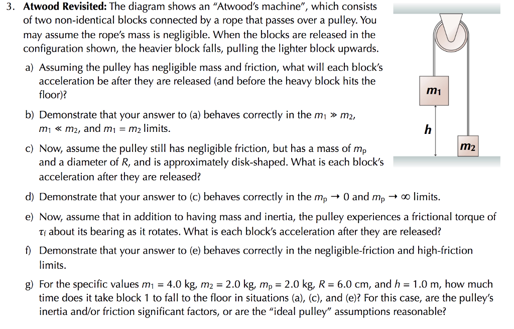 Solved 3. Atwood Revisited: The diagram shows an "Atwood's | Chegg.com