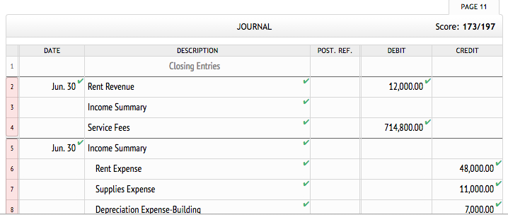 Solved Based upon the end-of-period spreadsheet, journalize | Chegg.com