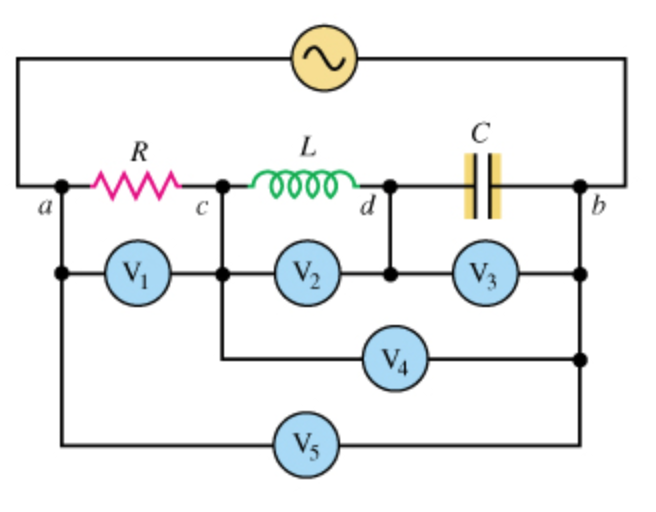 Solved Five infinite-impedance voltmeters, calibrated to | Chegg.com
