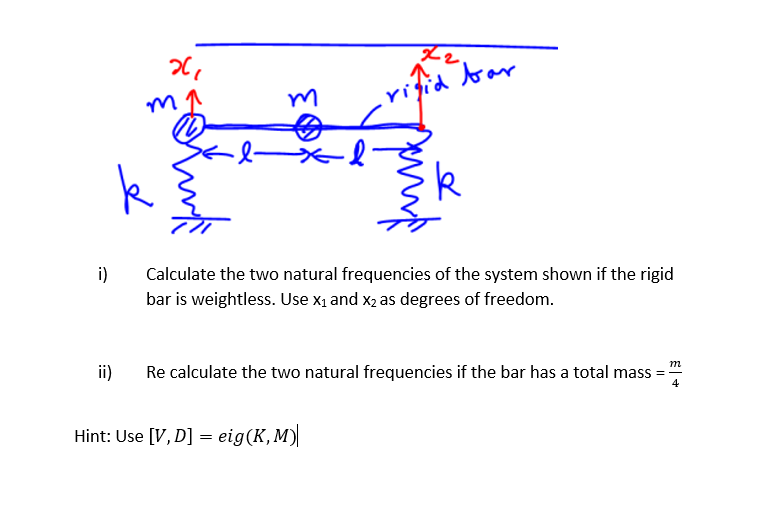 Solved 2 iCalculate the two natural frequencies of the | Chegg.com