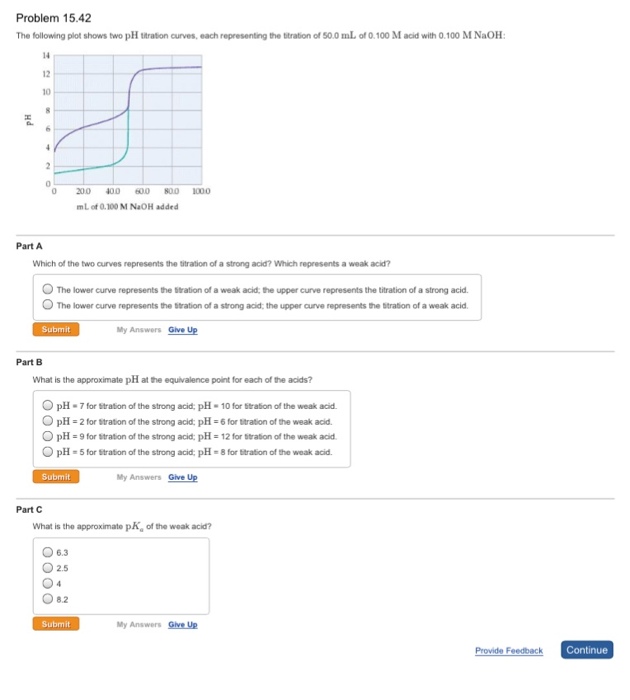 Solved The following plot shows two pH titration curves, | Chegg.com Solved The following plot shows two pH titration curves, | Chegg.com