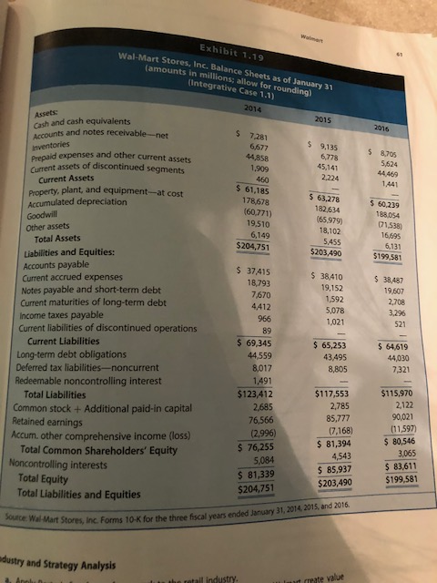 Using Walmart's Financial statements from 2012-2015 | Chegg.com