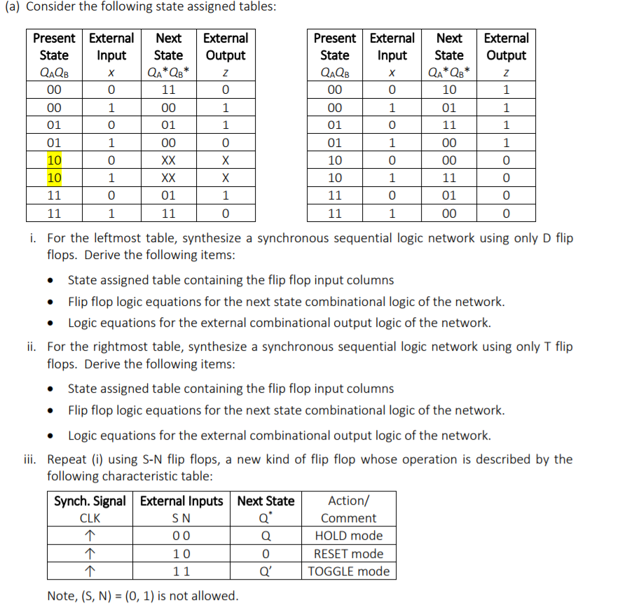 Solved (a) Consider the following state assigned tables | Chegg.com