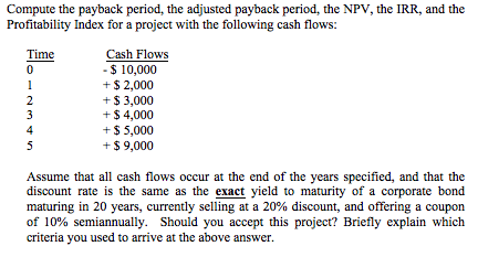 Solved Compute the payback period, the adjusted payback | Chegg.com