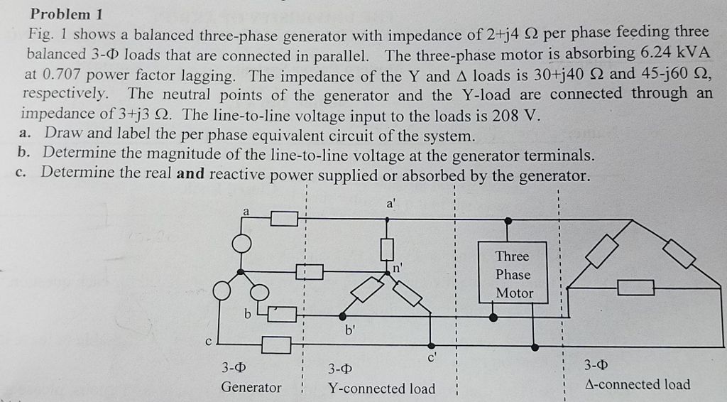 Solved Problem 1 Fig. 1 shows a balanced three-phase | Chegg.com