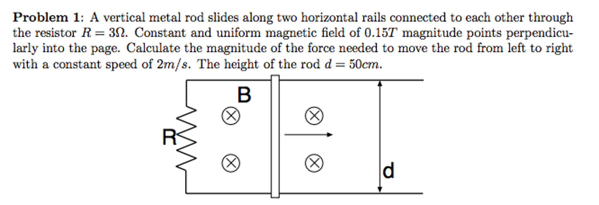 Solved A vertical metal rod slides along two horizontal | Chegg.com