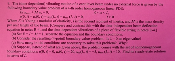 The (time-dependent) vibrating motion of a cantilever | Chegg.com