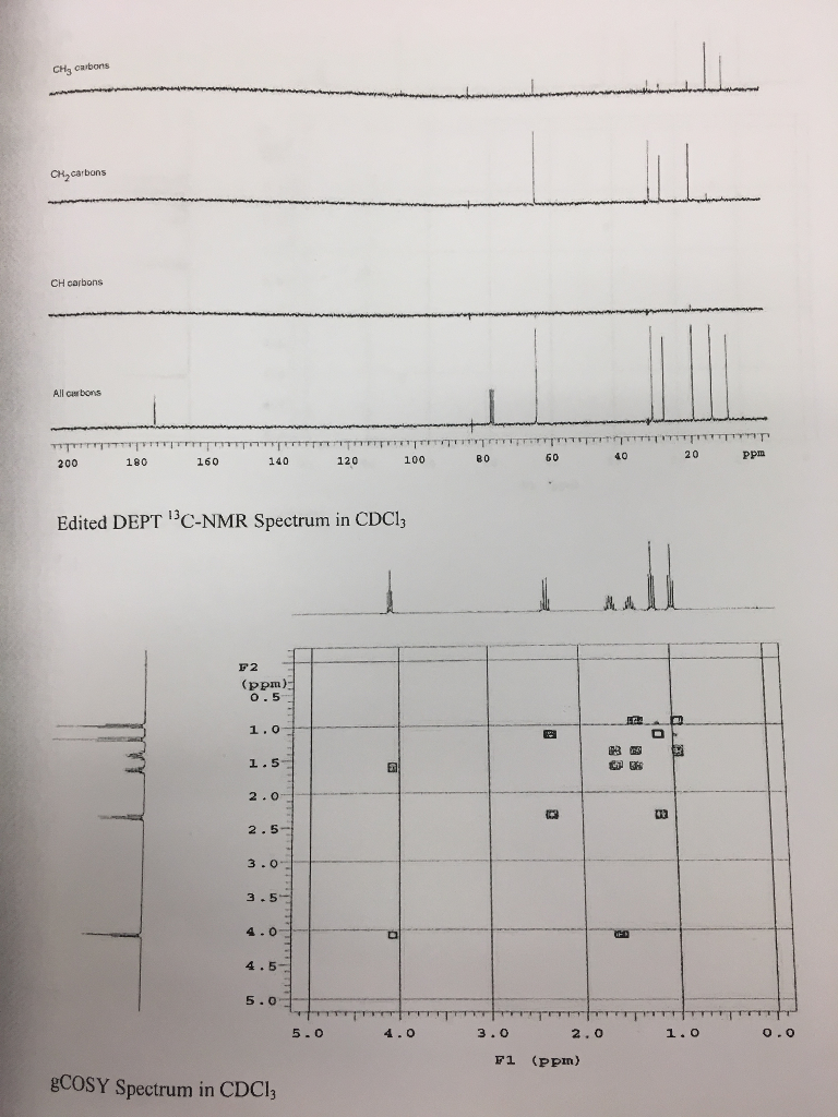 Solved Problem 2.10 Given spectro data below (Proton, | Chegg.com