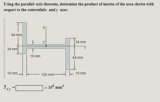 Solved Using the parallel-axis theorem, determine the | Chegg.com