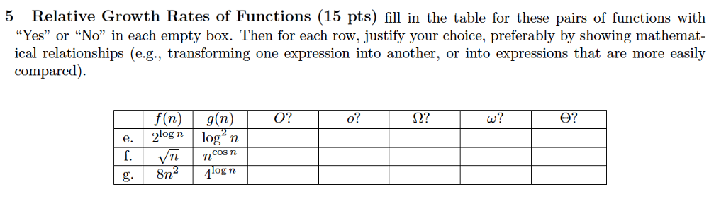 Solved 5 Relative Growth Rates of Functions (15 pts) fill in | Chegg.com
