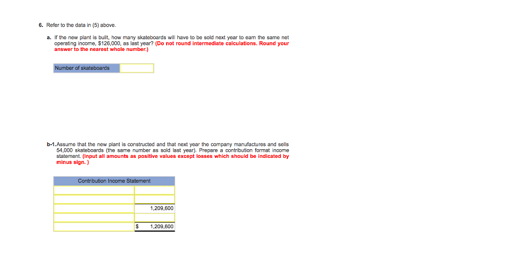Solved 5. 10.00 points Problem 8-5 Various CVP Questions: | Chegg.com