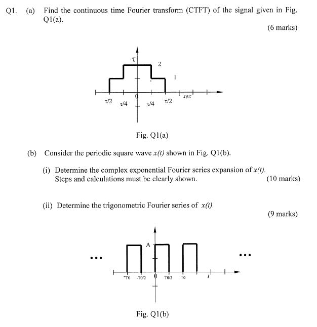 Solved Q1. a) Find the continuous time Fourier transform | Chegg.com