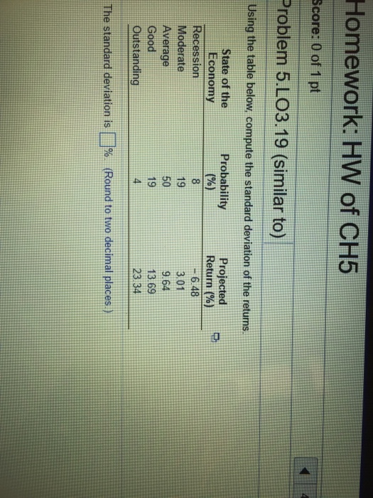 Solved Using the table below, compute the standard deviation | Chegg.com