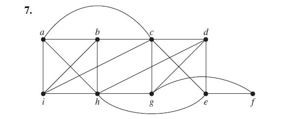 Solved determine whether the given graph has an Euler | Chegg.com Solved determine whether the given graph has an Euler | Chegg.com