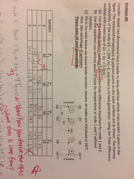 Solved Problem #4: Consider steady two dimensional heat | Chegg.com