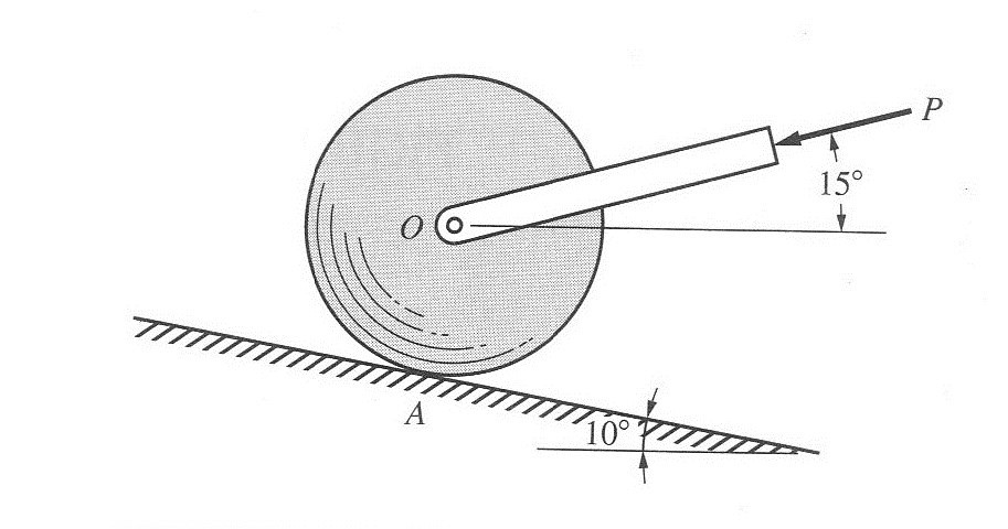 Solved Determine The Push Force P In N Required To Hold