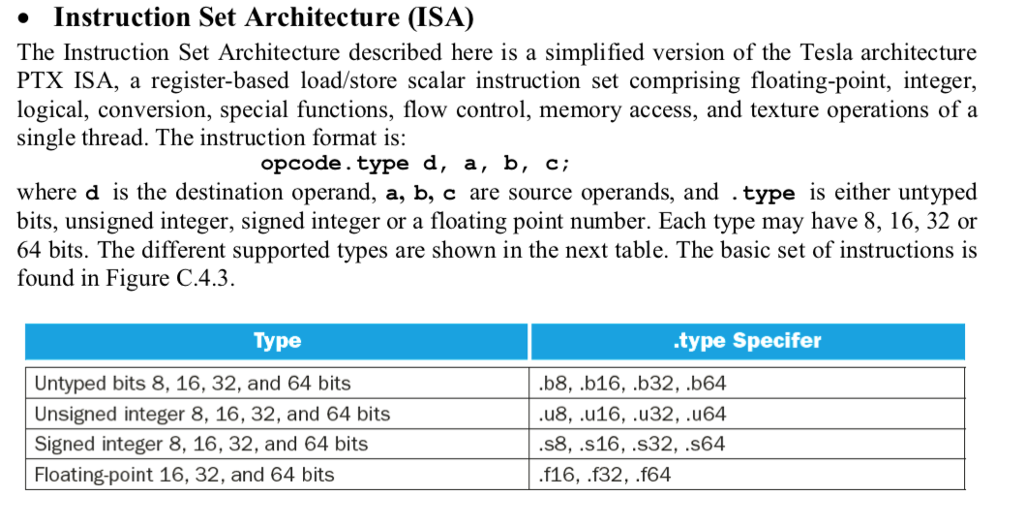 Write the following code in the ISA described below | Chegg.com