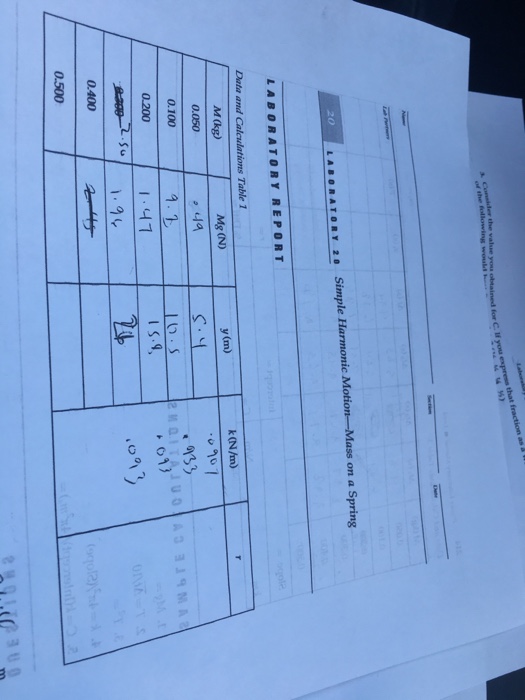 Solved LAB a n ATO 20 Simple Harmonic Motion-Mass on a | Chegg.com