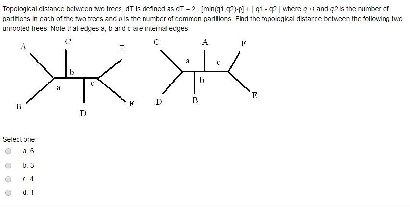 Topological distance between two trees, dT is defined | Chegg.com